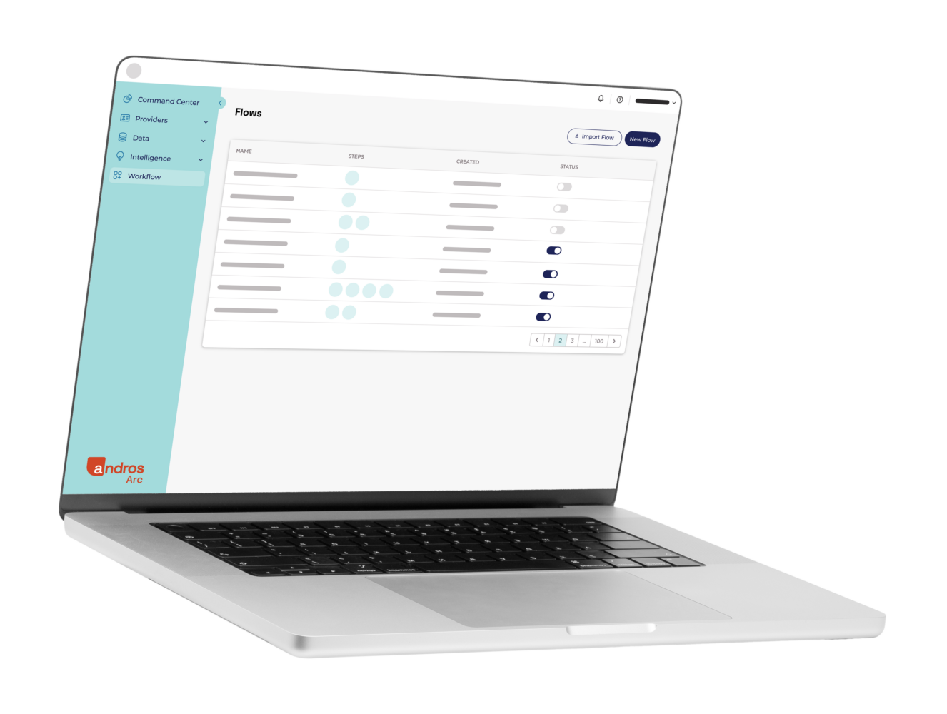 Andros Arc Workflow™ | Provider Network Automation Platform